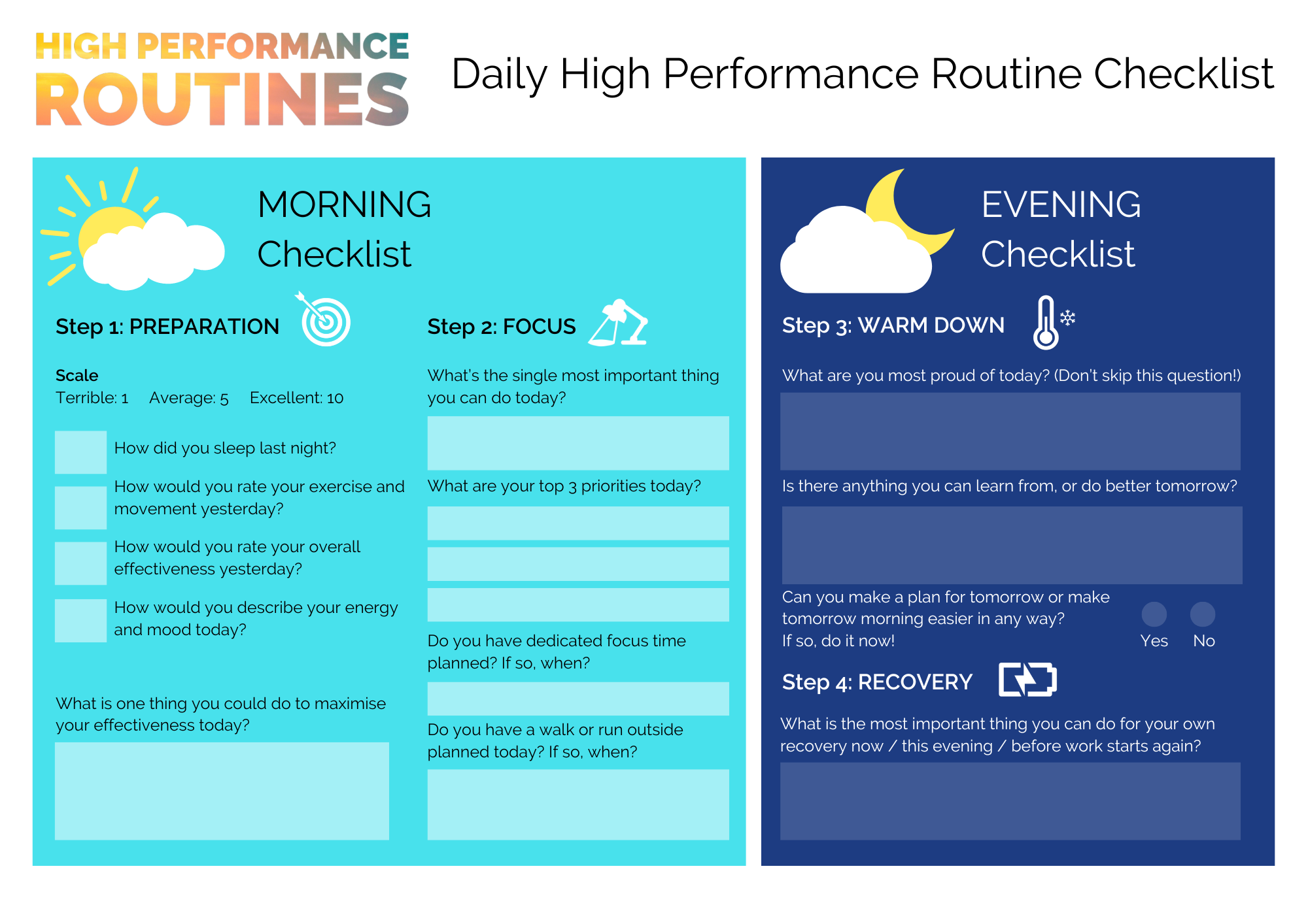 Free Resources - High Performance Routines